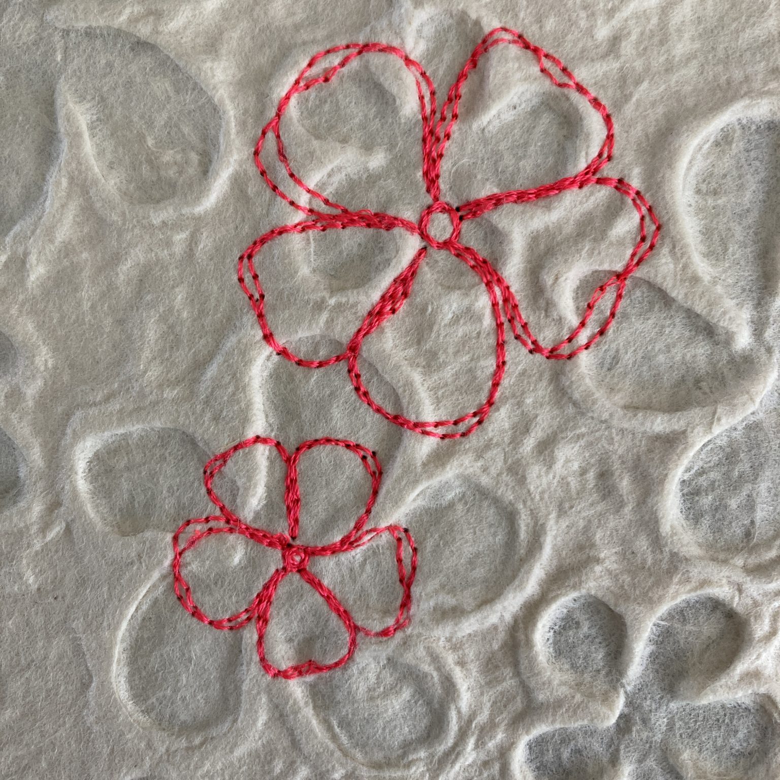 Fall/winter 2025/2026 collection – trends in embroidery and textile ...